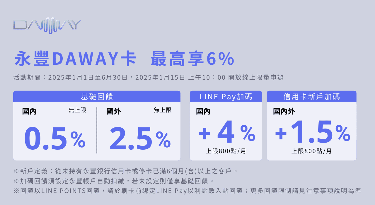 永豐 DAWAY卡好用嗎： LINE Pay新舊戶回饋 & 優缺點 - 雲投資
