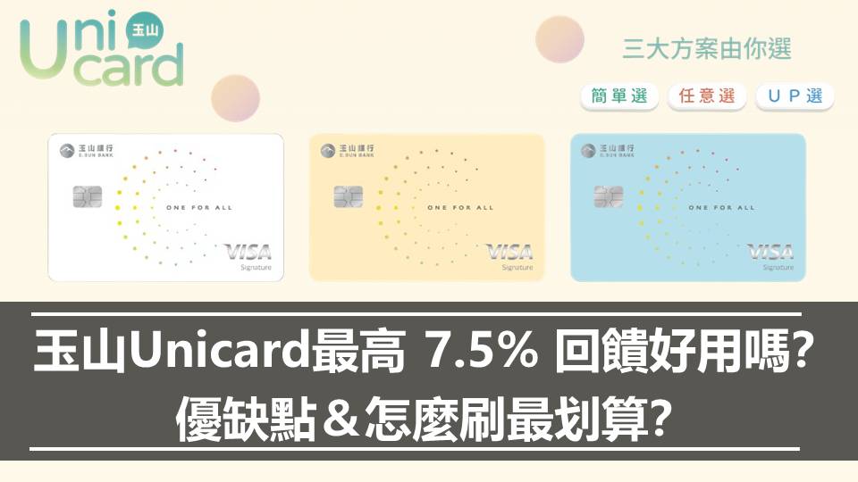玉山 Unicard 最高 7.5% 回饋好用嗎？優缺點＆怎麼刷最划算？ - Win 投資